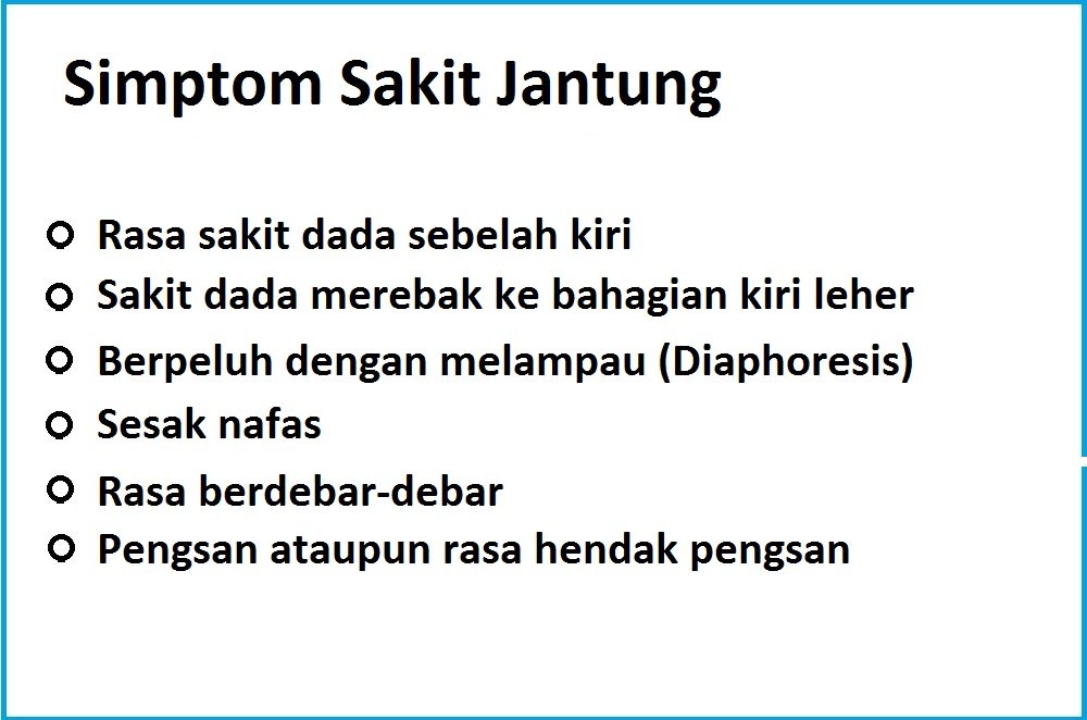 Sakit Jantung: Punca, Simptom & Rawatan - The Diagnosa